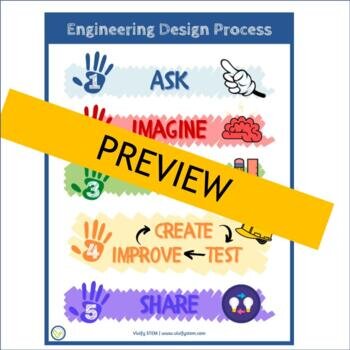 Science Fair Guide: Steps to Success — Vivify STEM