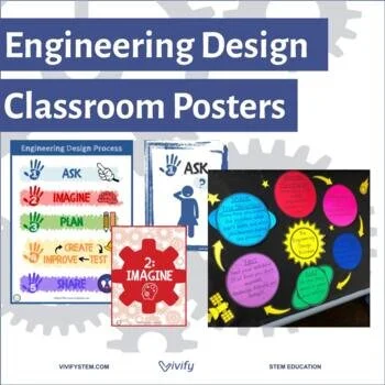 How To Design A Poster Board
