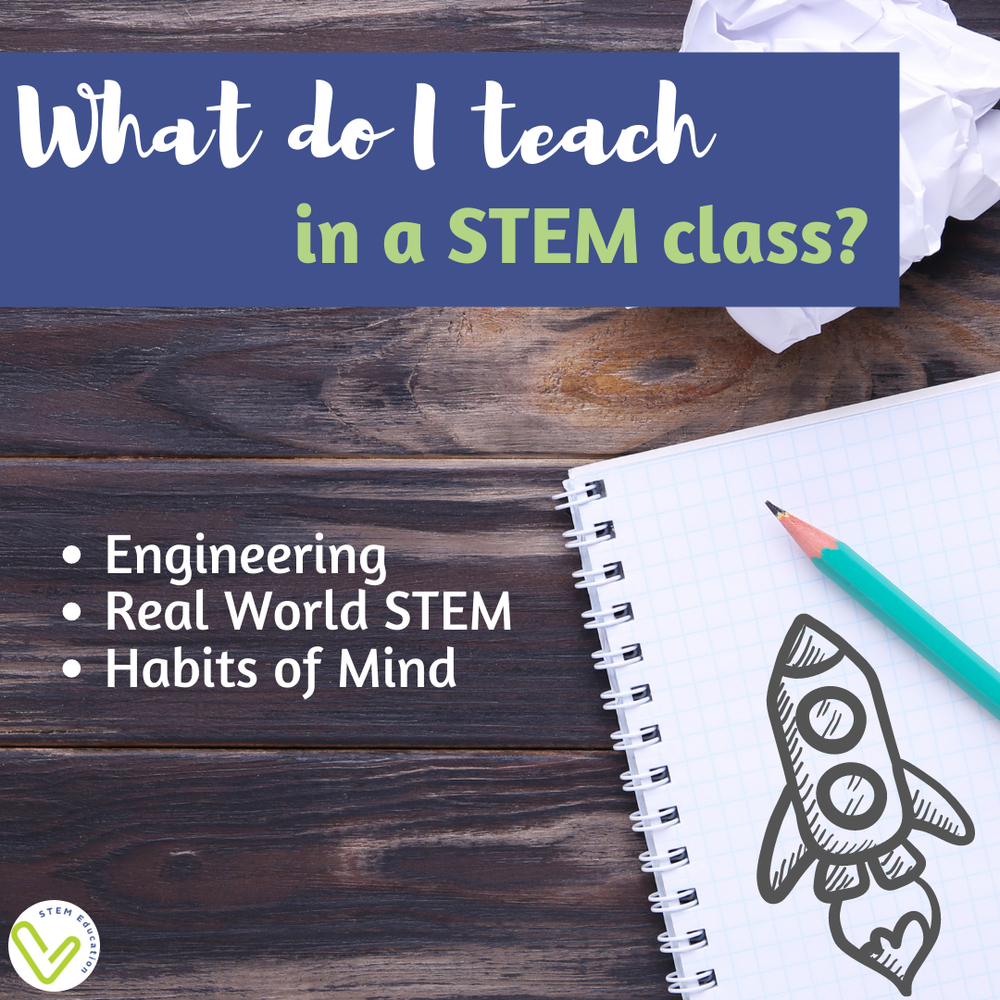 Curriculum Map — Vivify STEM