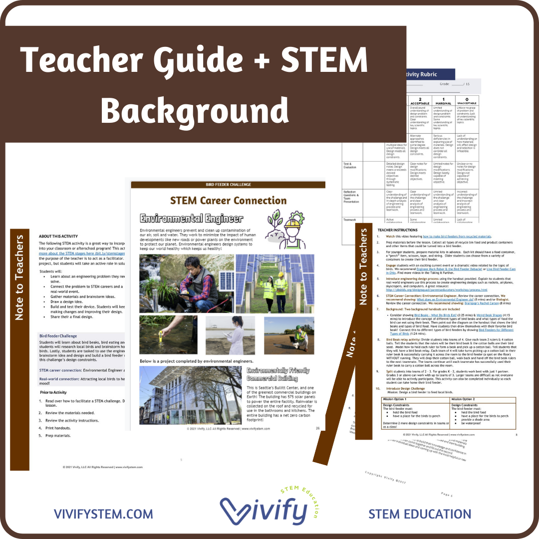 Design a Zoo! 5E STEM Project — Vivify STEM