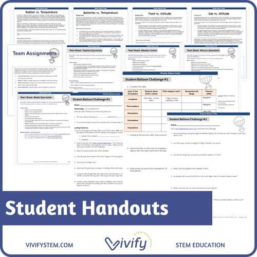 Design a Sustainable Eco-House STEM Project (Environmental Science 5E ...