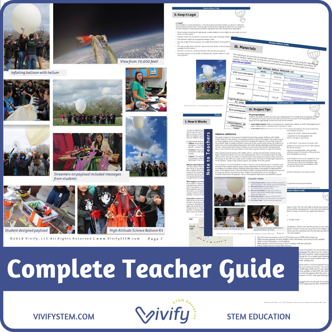 Design a Sustainable Eco-House STEM Project (Environmental Science 5E ...