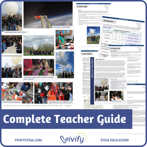 Design a Sustainable Eco-House STEM Project (Environmental Science 5E ...