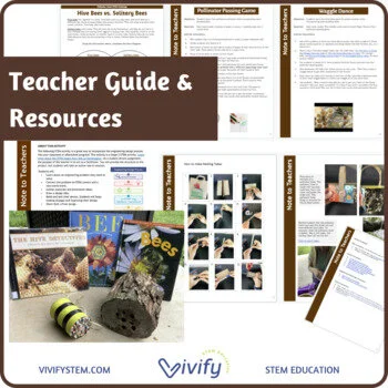 Botany STEM Challenge - Plant Anatomy & Engineering Women's History ...