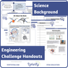 Football STEM Challenge! — Vivify STEM