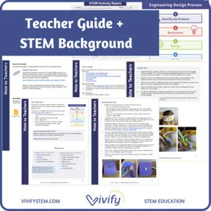 Straw Rocket STEM Challenge (Forces & Motion) — Vivify STEM