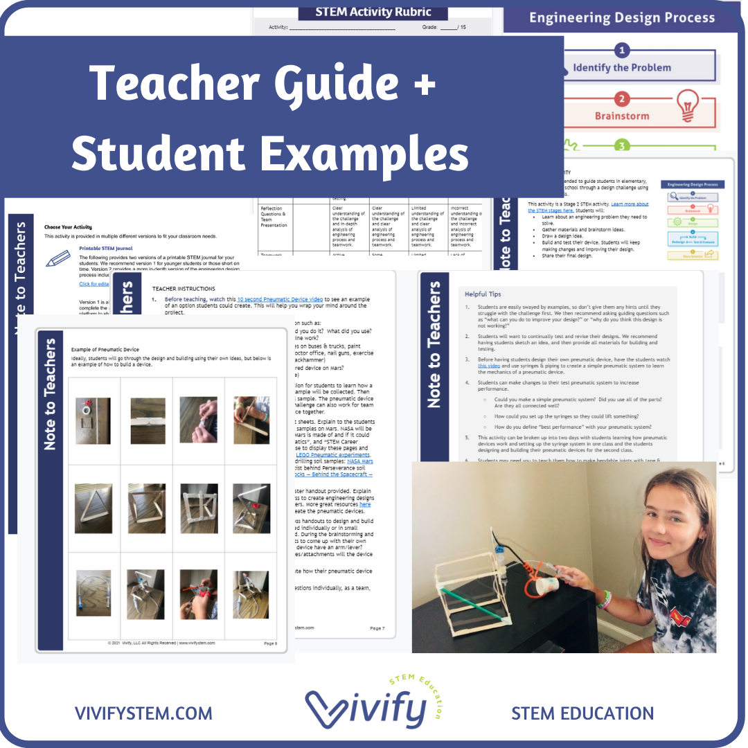 Mars Rubber Band Rover Engineering Design Challenge - STEM Activity ...