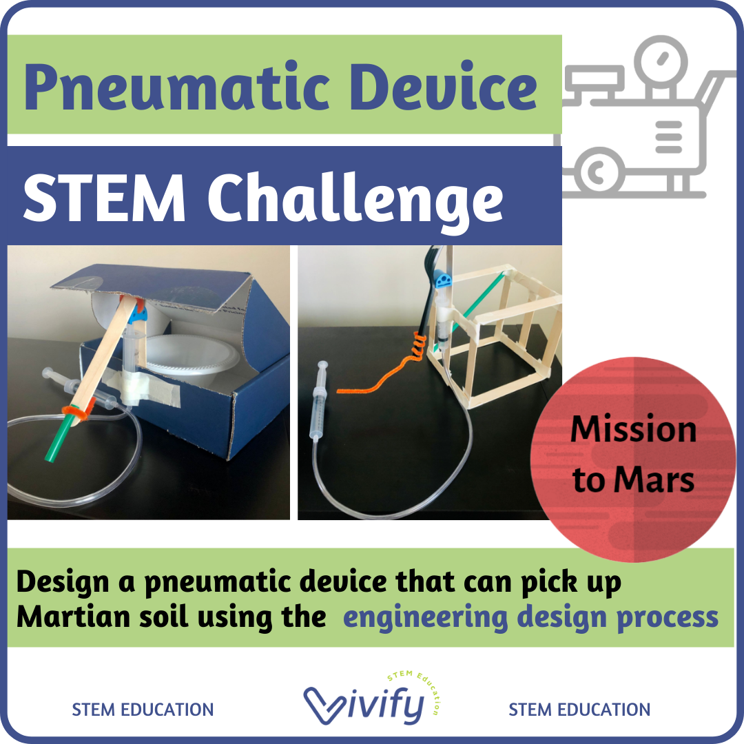 Zip Line STEM Activity - Moon and Mars Mission (Elementary) — Vivify STEM