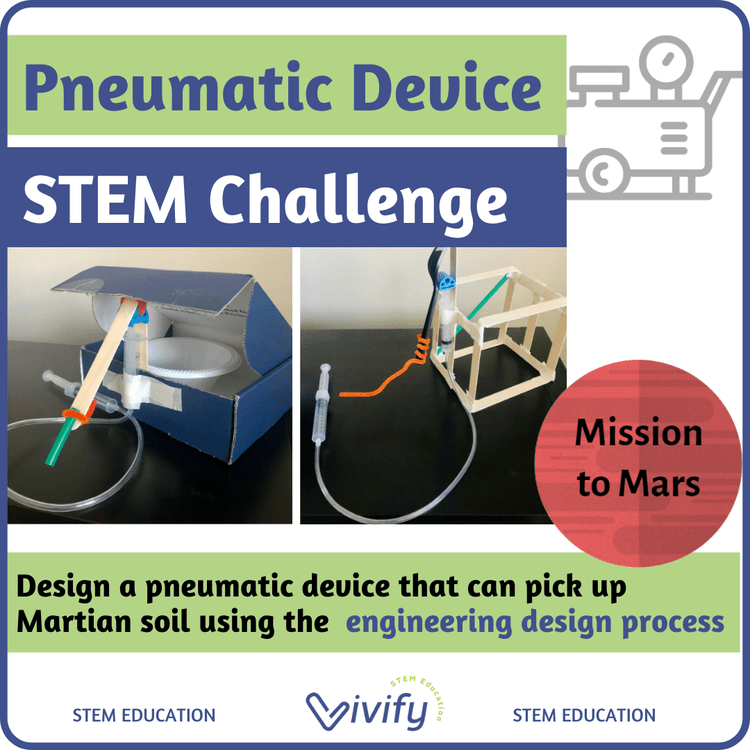 Zip Line STEM Activity - Moon and Mars Mission (Elementary) — Vivify STEM