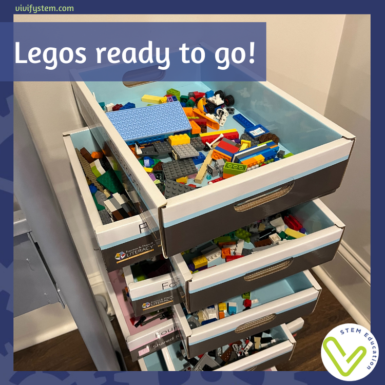 10 Tips for Managing a STEM Classroom — Vivify STEM