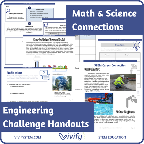 Design a Zoo! 5E STEM Project — Vivify STEM
