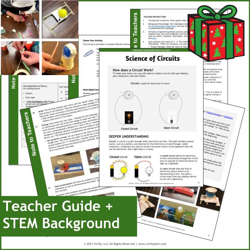 Thanksgiving Turkey Nest Challenge Engineering Activity — Vivify STEM