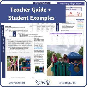 Straw Rocket STEM Challenge (Forces & Motion) — Vivify STEM