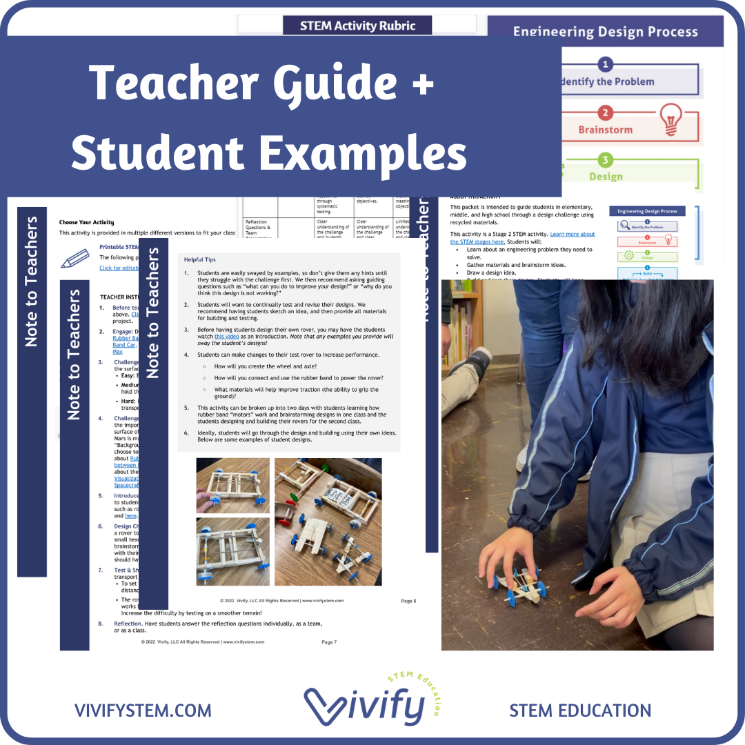 Straw Rocket STEM Challenge (Forces & Motion) — Vivify STEM