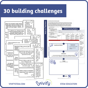 Thanksgiving Turkey Nest Challenge Engineering Activity — Vivify STEM