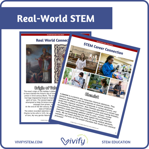 Science Fair Guide: Steps to Success — Vivify STEM
