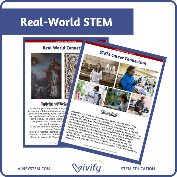 Thanksgiving Turkey Nest Challenge Engineering Activity — Vivify STEM