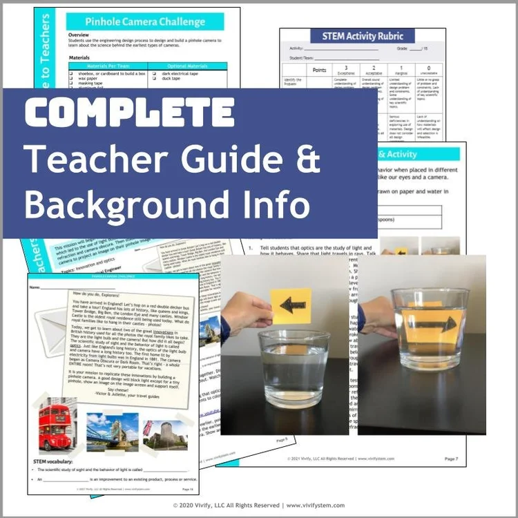 Wind Energy - Design a Windmill Middle School STEM Unit | Engineering ...