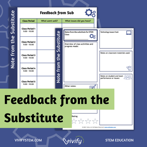 Science Fair Guide: Steps to Success — Vivify STEM