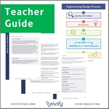 STEM Sailboat Challenge Math & Engineering Activity — Vivify STEM