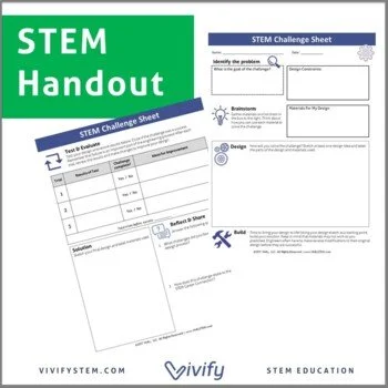 Spanish Version: STEM Family Night Activity Handouts & Posters — Vivify ...