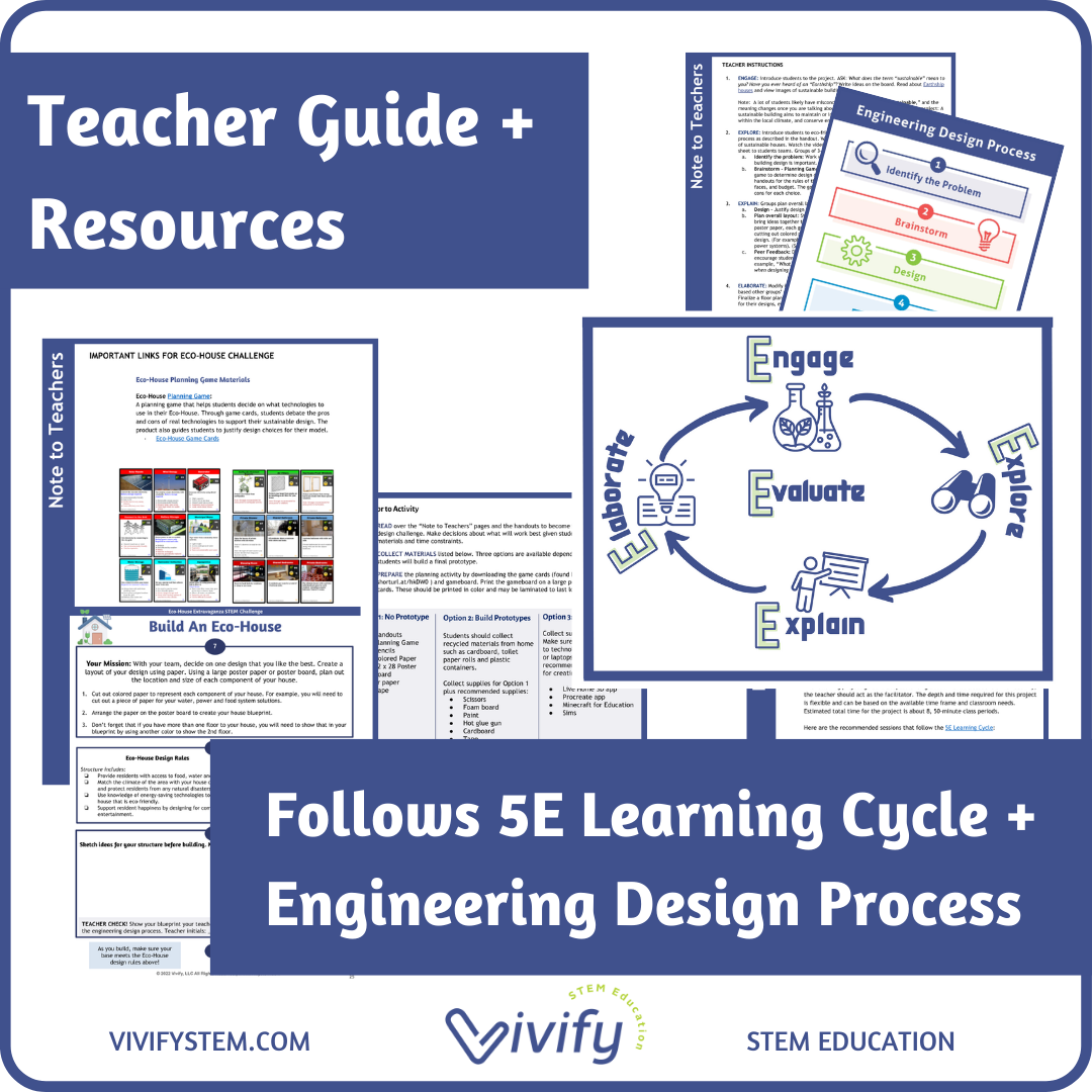 Design a Sustainable Eco-House STEM Project — Vivify STEM