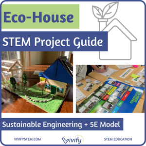 Animal Habitat & Biomes STEM Diorama Engineering Design Project ...