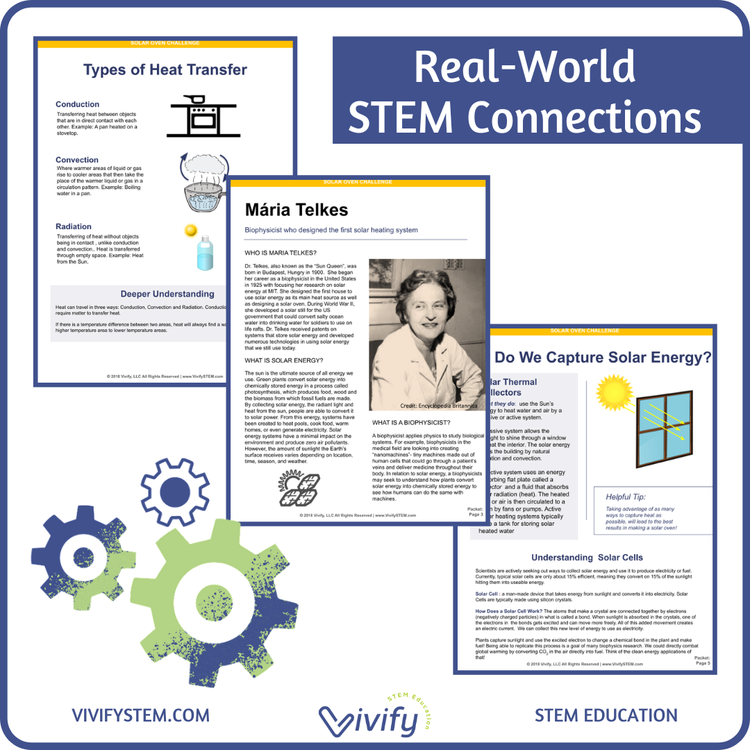 Statue of Liberty Paper Circuit STEM Challenge — Vivify STEM