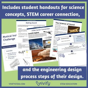 STEM Drag Device Parachute Challenge (Engineering Design Activity ...