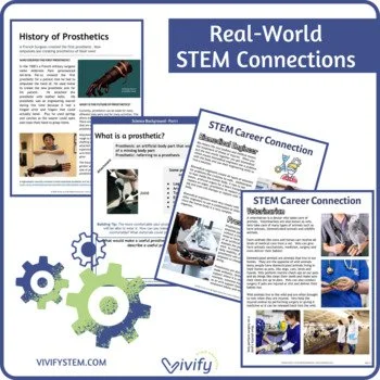 Design a Zoo! 5E STEM Project — Vivify STEM