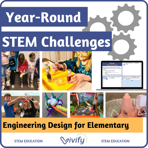Curriculum Map — Vivify STEM