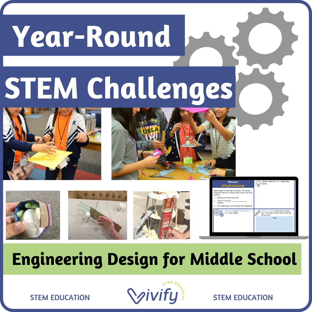 Curriculum Map — Vivify STEM