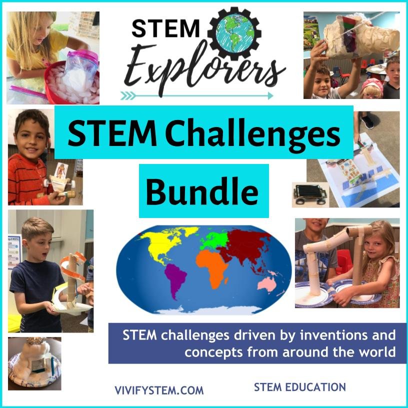 Curriculum Map — Vivify STEM