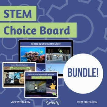 Curriculum Map — Vivify STEM
