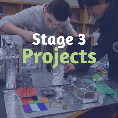 Curriculum Map — Vivify STEM