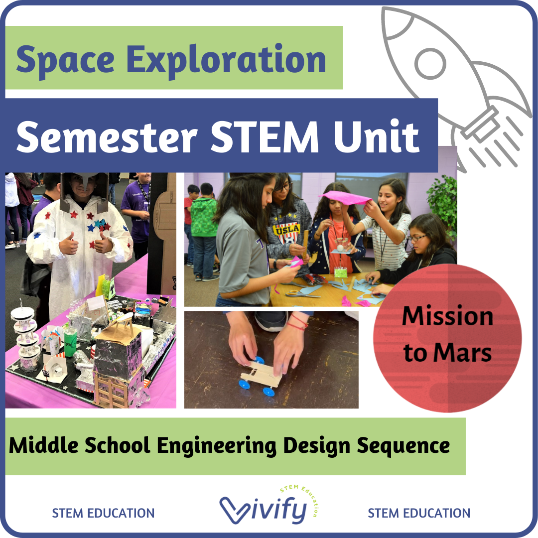 Curriculum Map — Vivify STEM