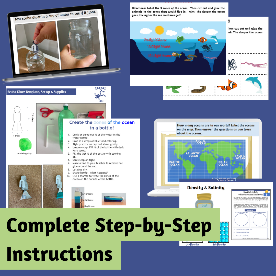 Orbital Mission STEM Curriculum Unit — Vivify STEM