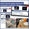 Design a Sustainable Eco-House STEM Project (Environmental Science 5E ...