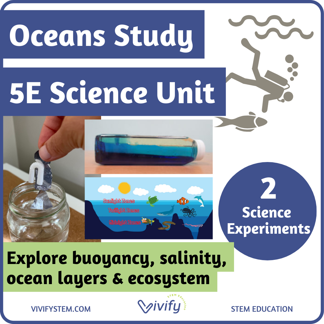 Ocean STEM Activities — Vivify STEM