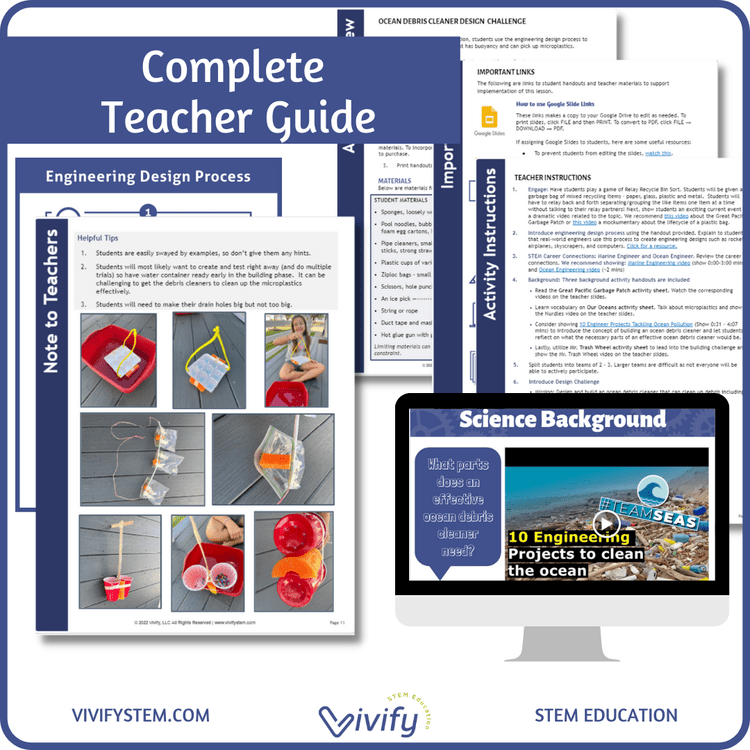 Statue of Liberty Paper Circuit STEM Challenge — Vivify STEM