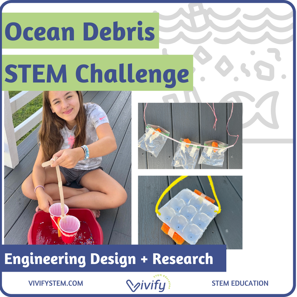 Statue of Liberty Paper Circuit STEM Challenge — Vivify STEM