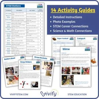 Spanish Version: STEM Family Night Activity Handouts & Posters — Vivify ...
