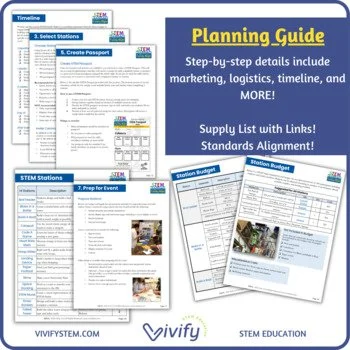 Spanish Version: STEM Family Night Activity Handouts & Posters — Vivify ...