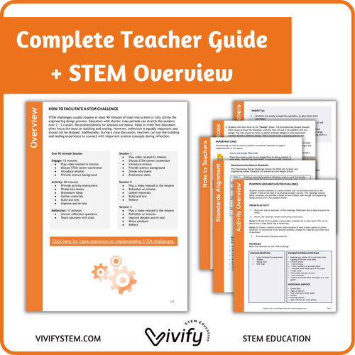STEM Fall Pumpkin Catapult - Math & Engineering Activity (Angles and ...