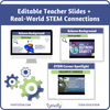 Statue of Liberty Paper Circuit STEM Challenge — Vivify STEM