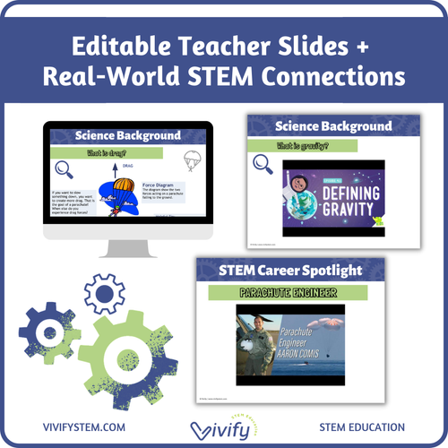 Orbital Mission STEM Curriculum Unit — Vivify STEM