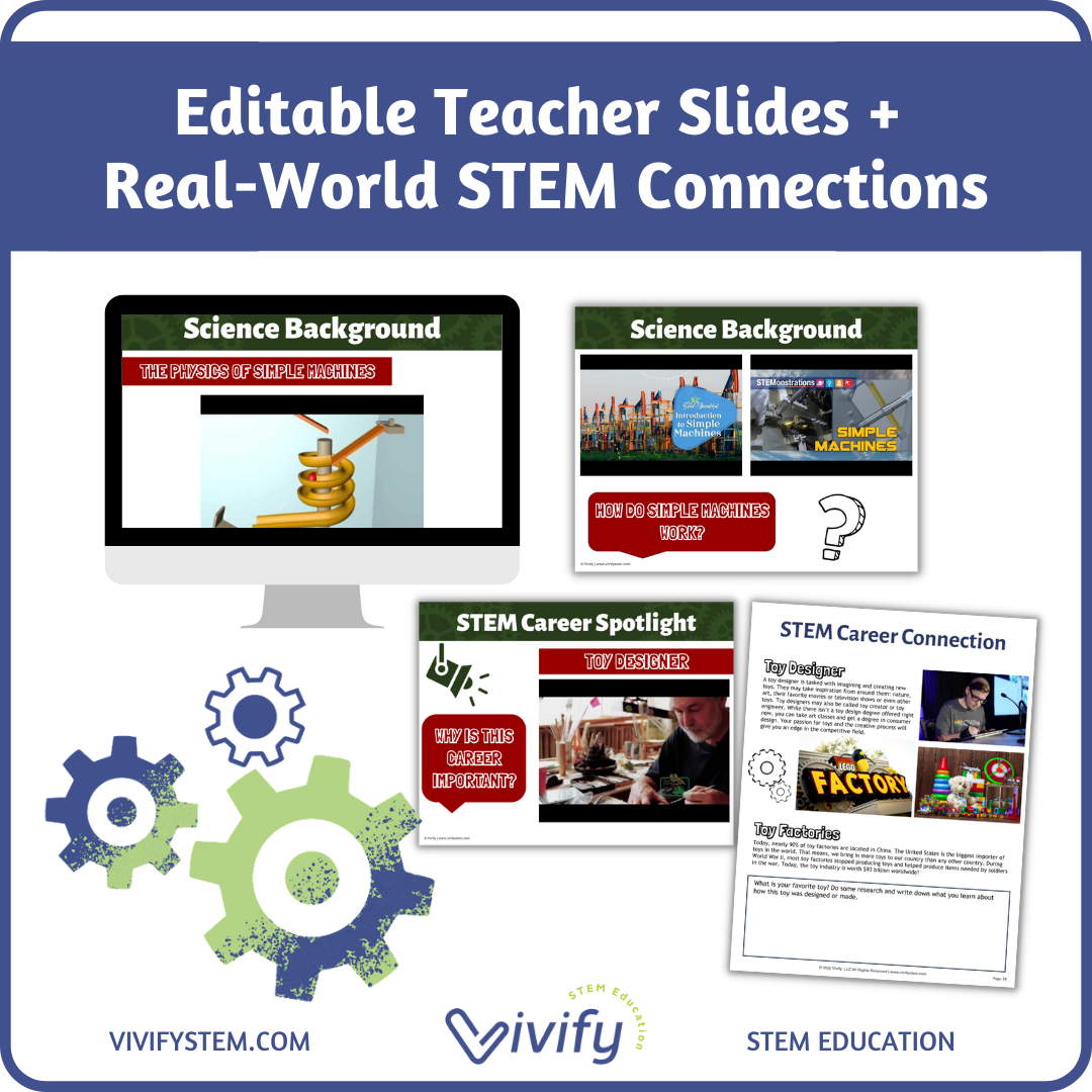 STEM Summer Activity Calendar: Fun with Math, Science, and Engineering ...