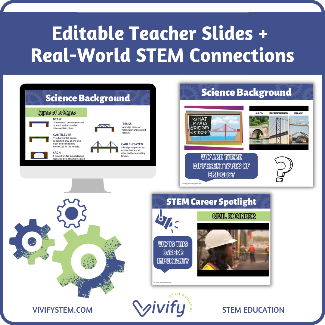 Science Fair Guide: Steps to Success — Vivify STEM