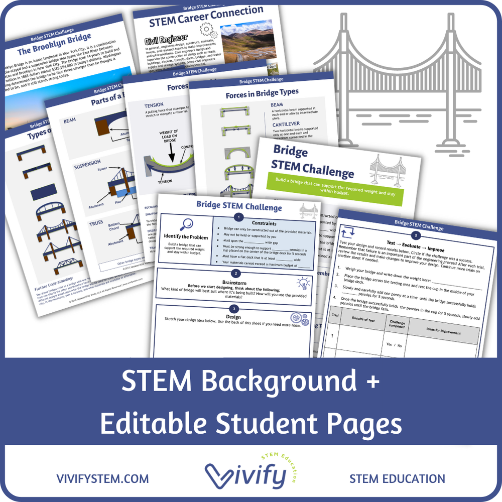 Science Fair Guide: Steps to Success — Vivify STEM