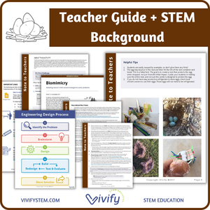 Design a Zoo! 5E STEM Project — Vivify STEM